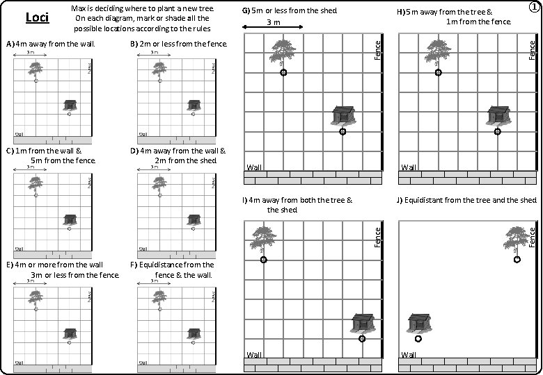 Loci Worksheet D Worksheets increase in difficulty IMPORTANT
