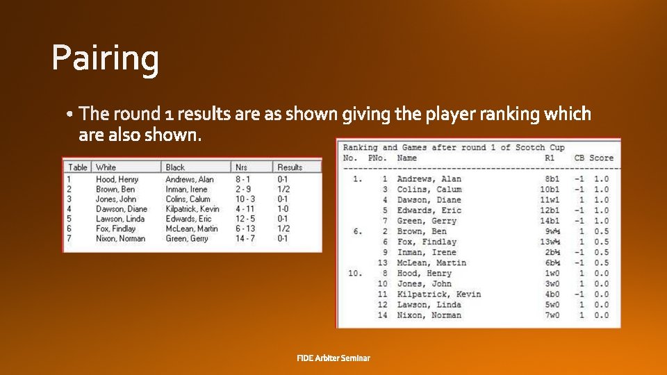 Pairings Basic rules for Swiss Systems The following