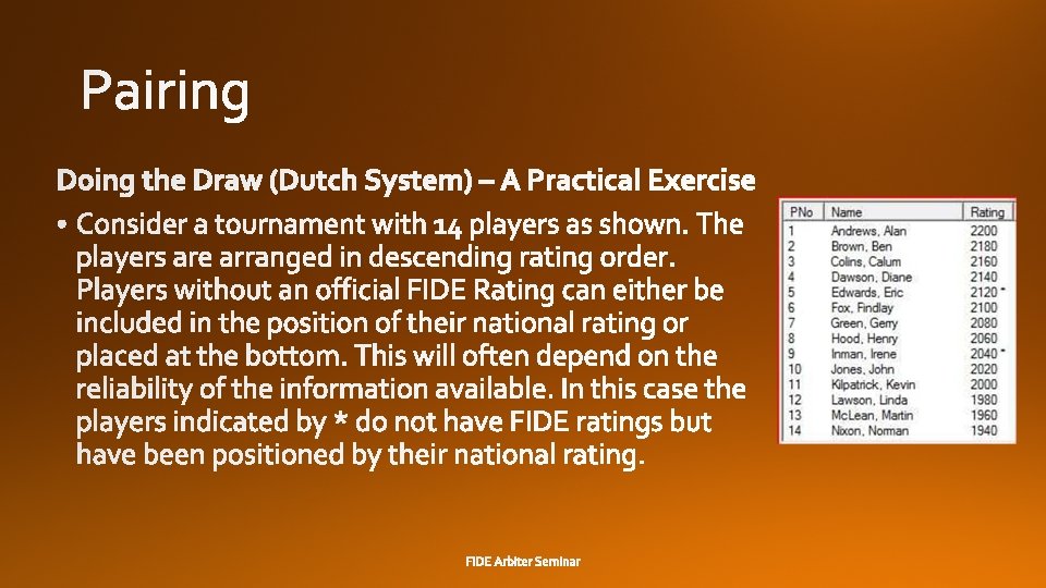 Pairings Basic rules for Swiss Systems The following