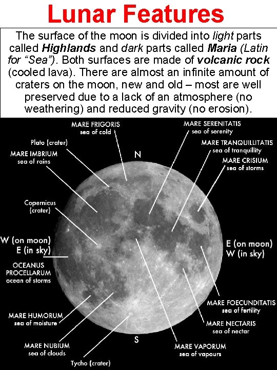 The Moon Our Moon History and Origins Ever