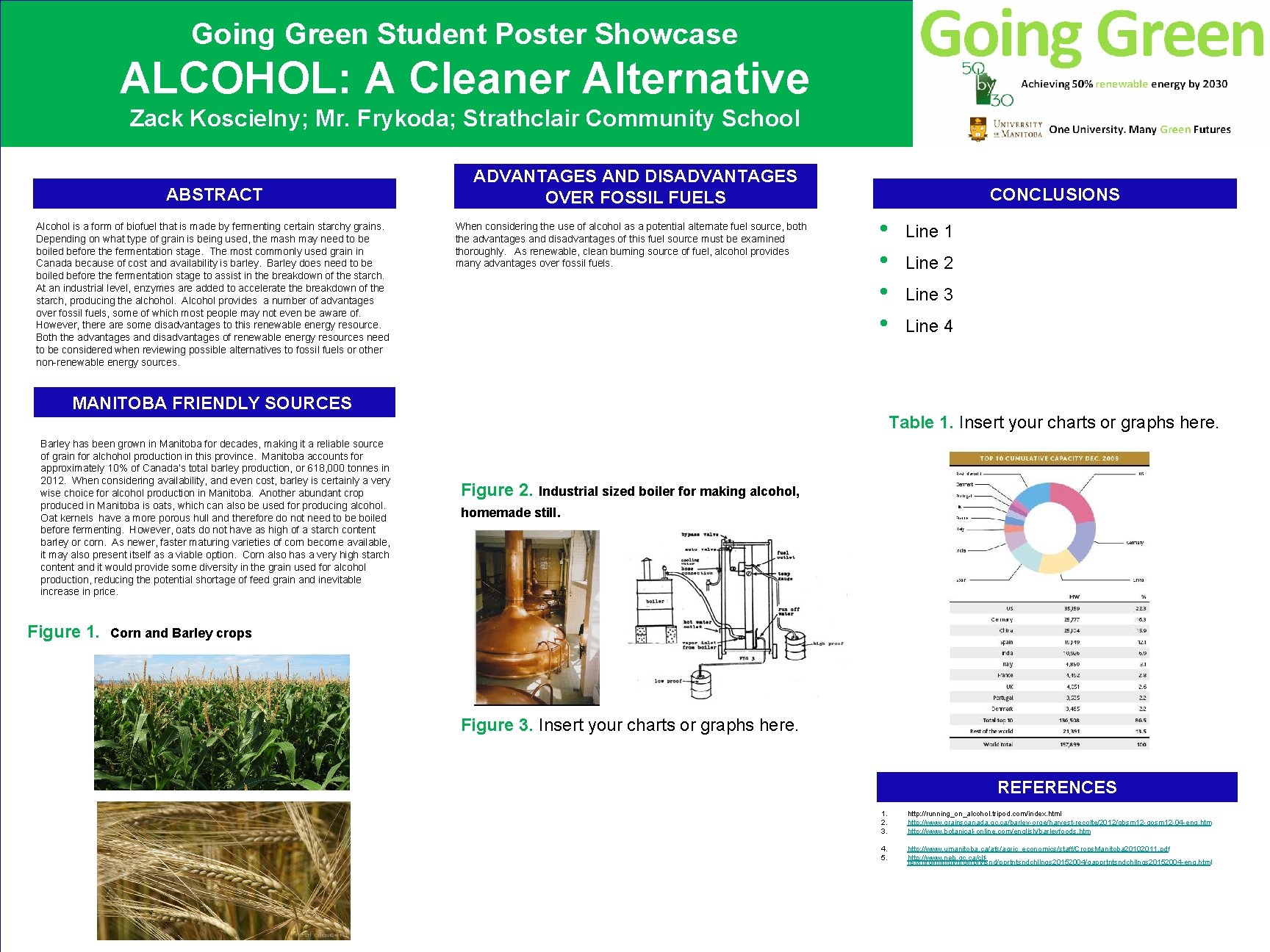 Going Green Student Poster Showcase ALCOHOL A Cleaner