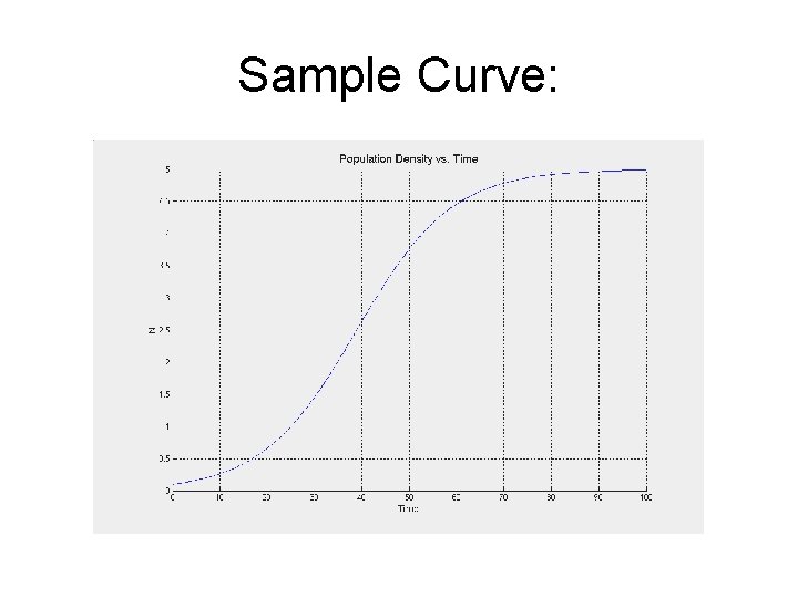 XPPAUT Differential Equations Tool B Ermentrout J Rinzel