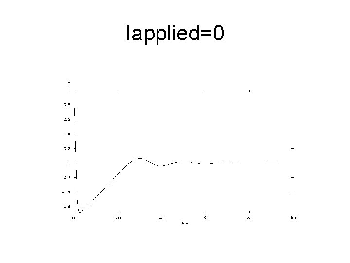 XPPAUT Differential Equations Tool B Ermentrout J Rinzel
