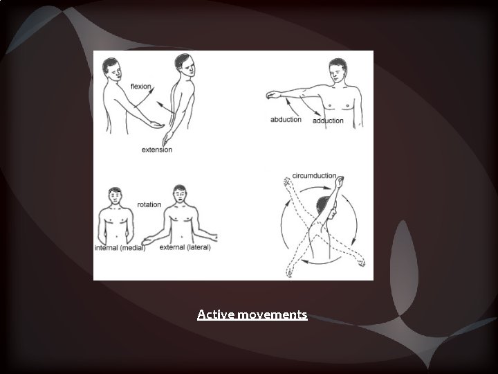 INTRODUCTION Physiotherapy is a branch of medical science