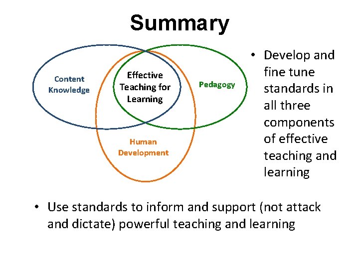 Common Core State Standards and Early Childhood Education