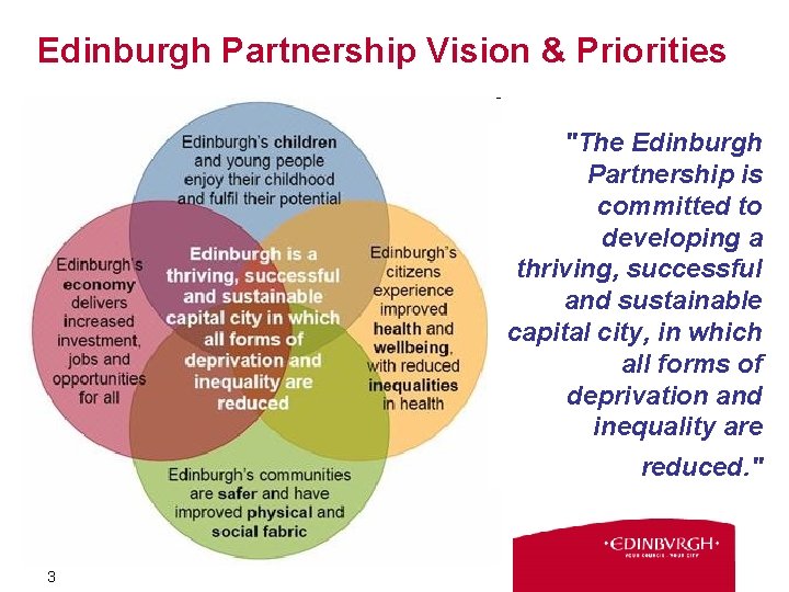 Active Travel Action Plan Briefing Phil Noble Senior