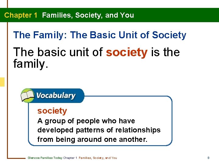1 Chapter 1 Families Society and You Chapter