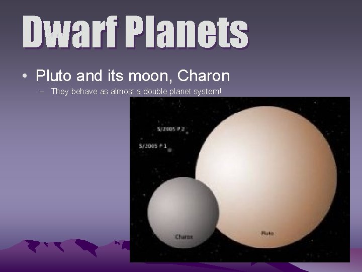 Unit 5 Our Solar System Planets Inner Planets