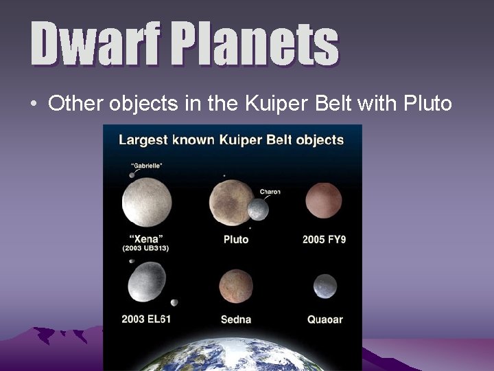 Unit 5 Our Solar System Planets Inner Planets