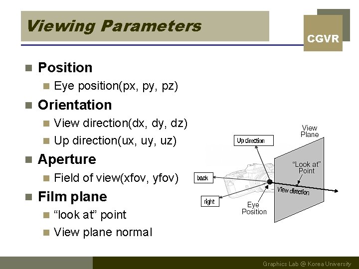 Graphics 3 D Viewing Graphics Lab Korea University