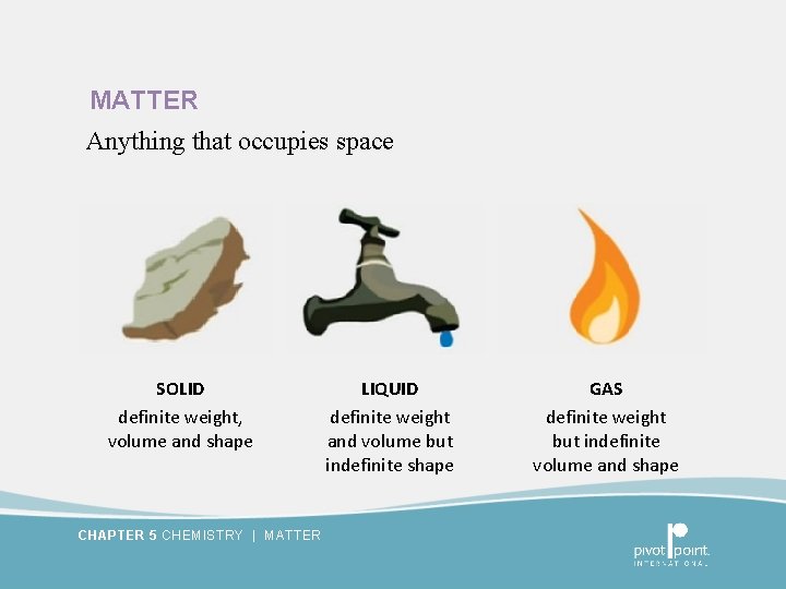 5 1 MATTER ELEMENTS CHEMICAL BONDS CHAPTER 5