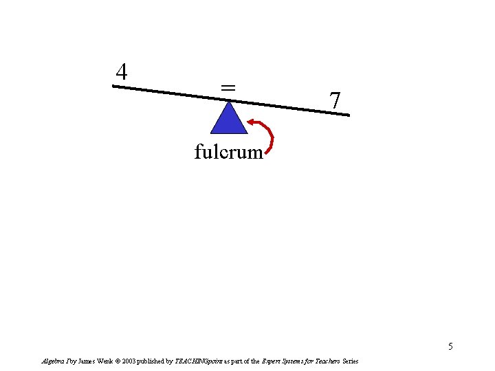 2 3 Solving OneStep Variable Equations Objective To