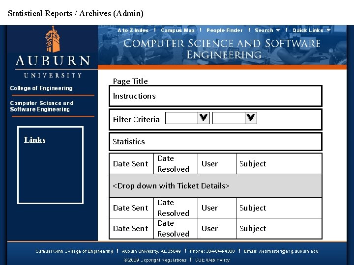 Project 2 Lauren Goff Richard Alverson Wire Frame