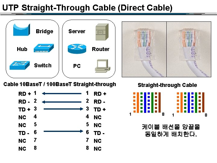 Cisco Icon and Symbols Router Workgroup Switch 10