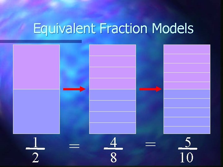 Equivalent Fractions Equivalent Fractions Name the same amount