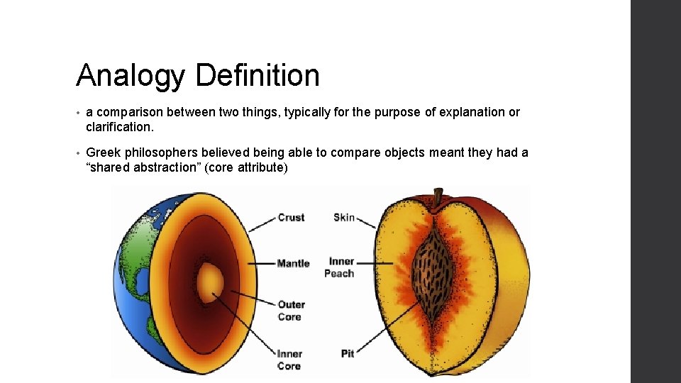 Analogies Its kinda like Analogy Definition a comparison