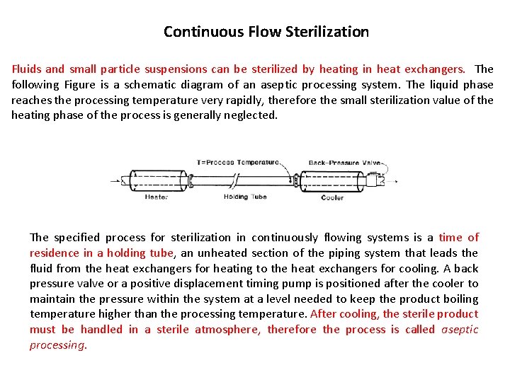 Continuous Flow Sterilization Fluids and small particle suspensions