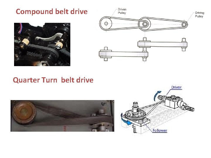 Belt Drives Belt drives are used to transmit