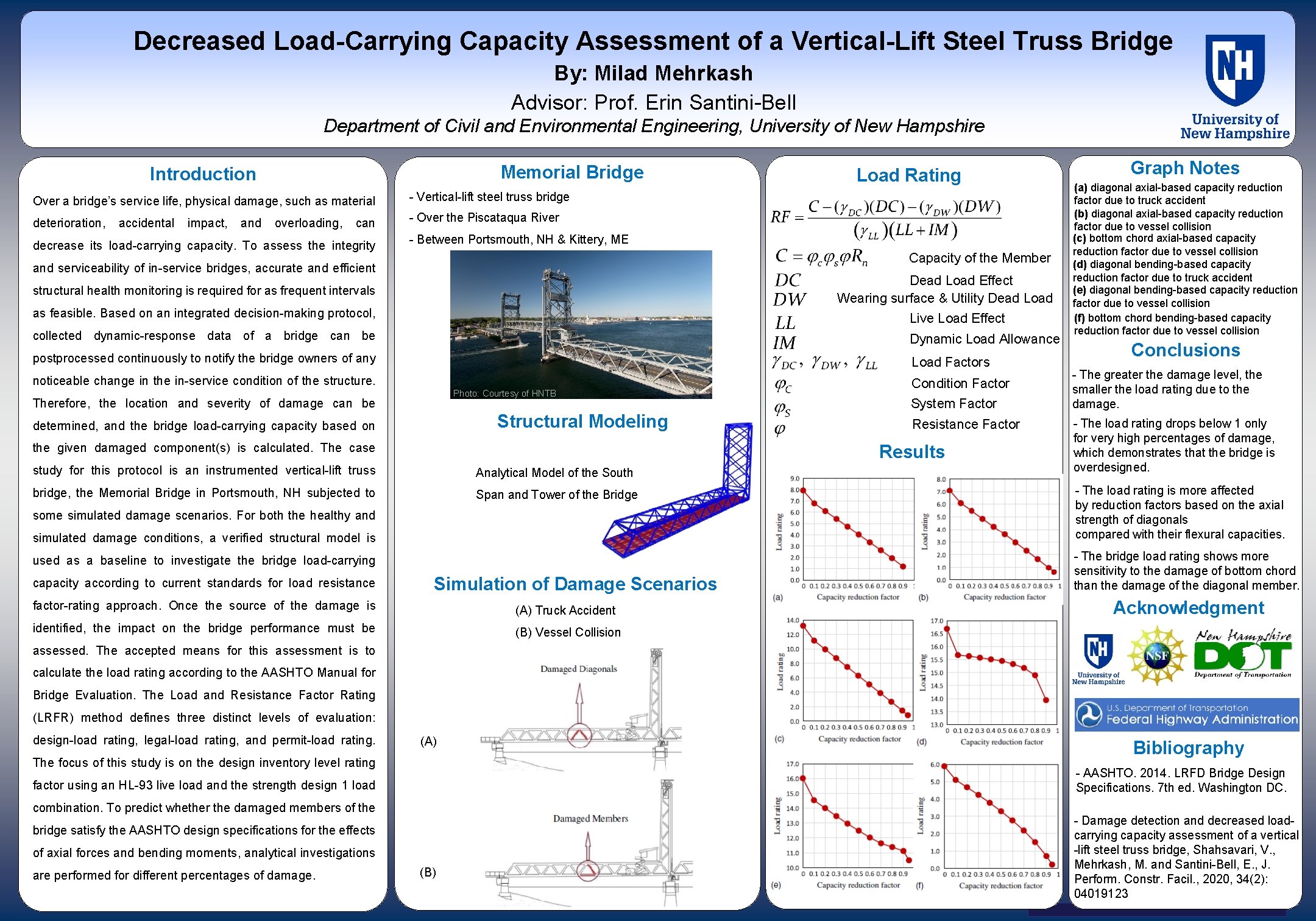 Decreased LoadCarrying Capacity Assessment of a VerticalLift Steel