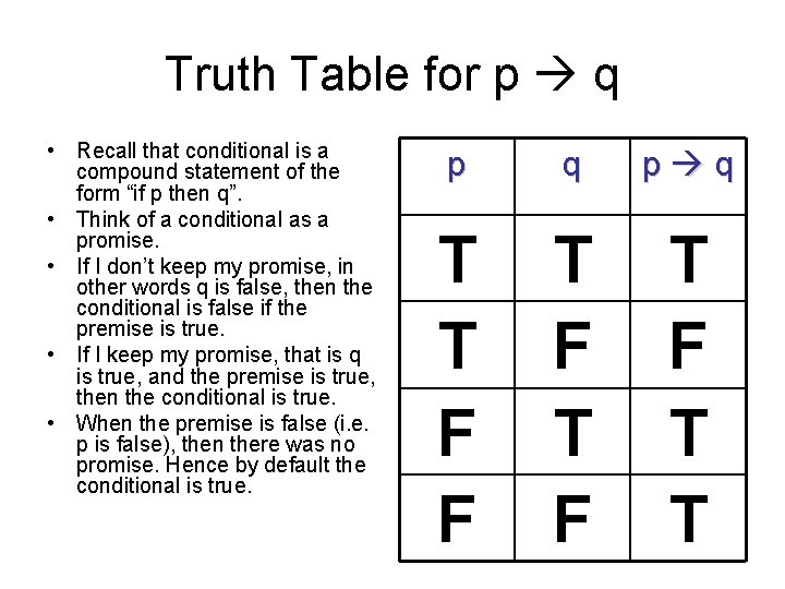 TRUTH TABLES Section 1 3 Introduction The truth