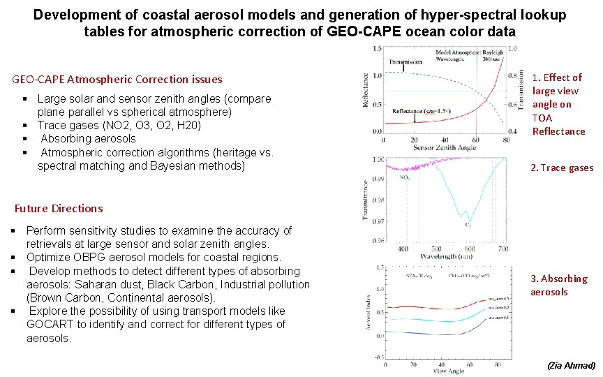 GEOCAPEOceans Spectral atmospheric correction BRDF interdisciplinary ...