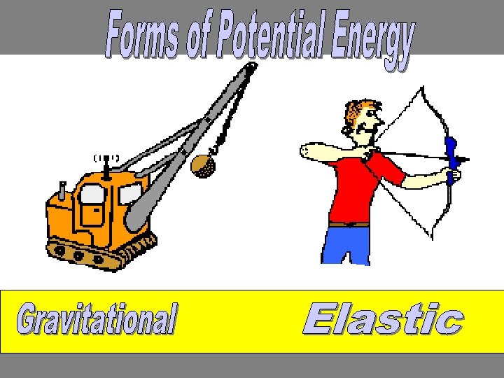 Kinetic Energy Potential Energy Electrical Thermal Nuclear Chemical