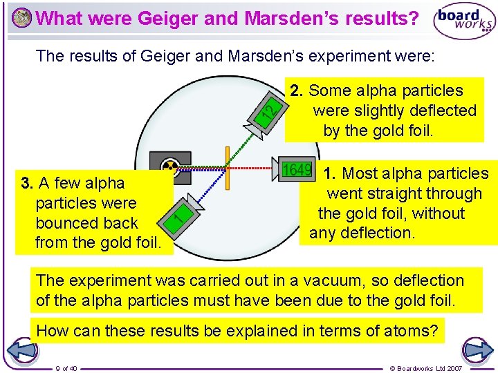 The History of the Atom Learning Objectives TBAT