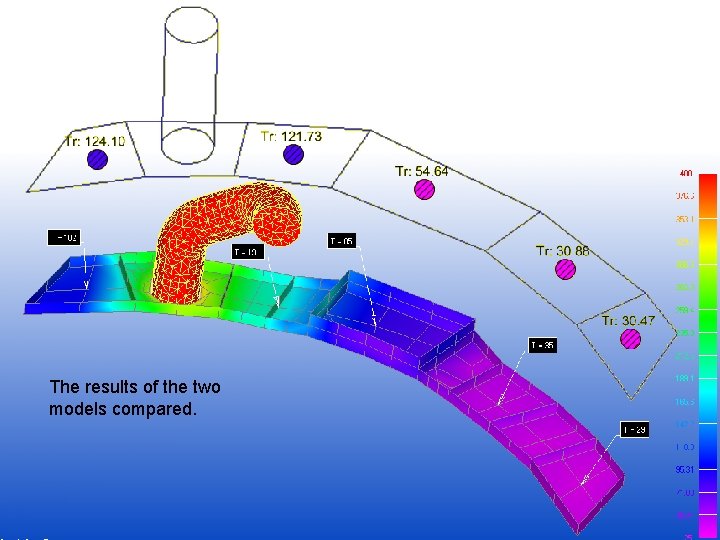 Projects Overview Air Bag Inflator Bonfire Test Air