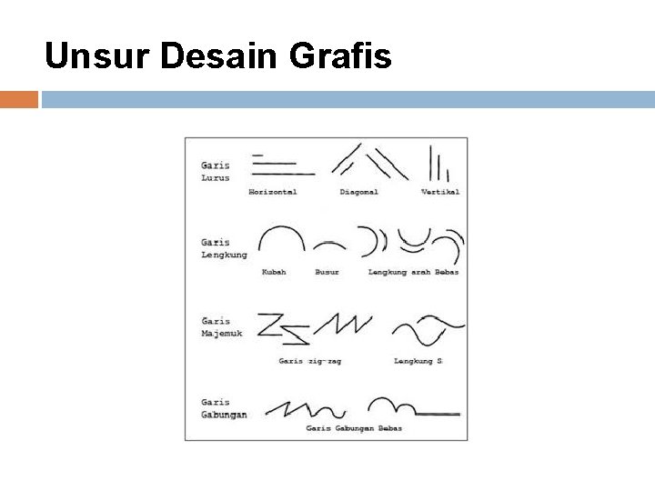 ELEMEN DASAR DESAIN GRAFIK Desain dan Pemodelan Grafik