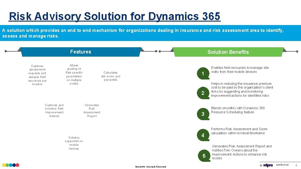 Risk Advisory Solution for Dynamics 365 Team Microsoft