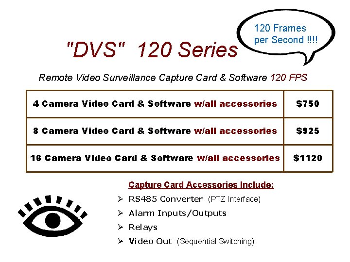 Internet Security Surveillance Catalogue Reliability Fair Pricing 247