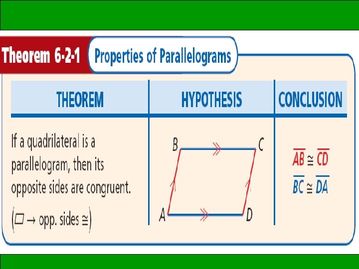 6 2 89 Properties of Parallelograms son Properties