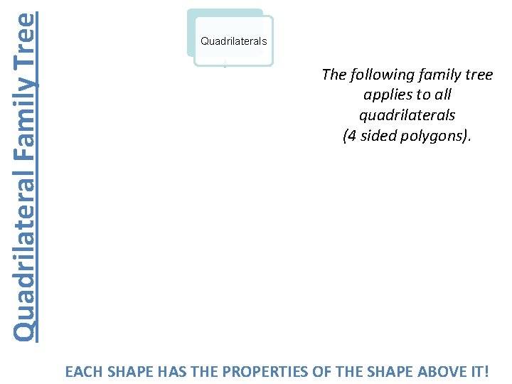 6 2 89 Properties of Parallelograms son Properties