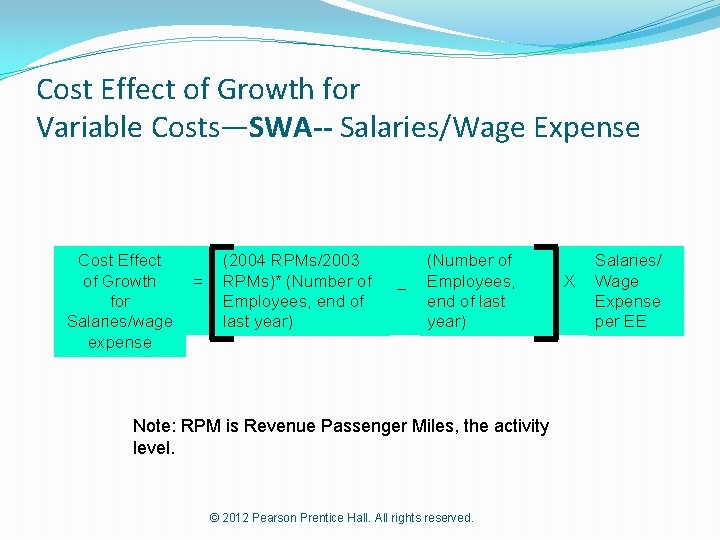 Project 2 Guidance on Southwest Airlines Strategic Profitability