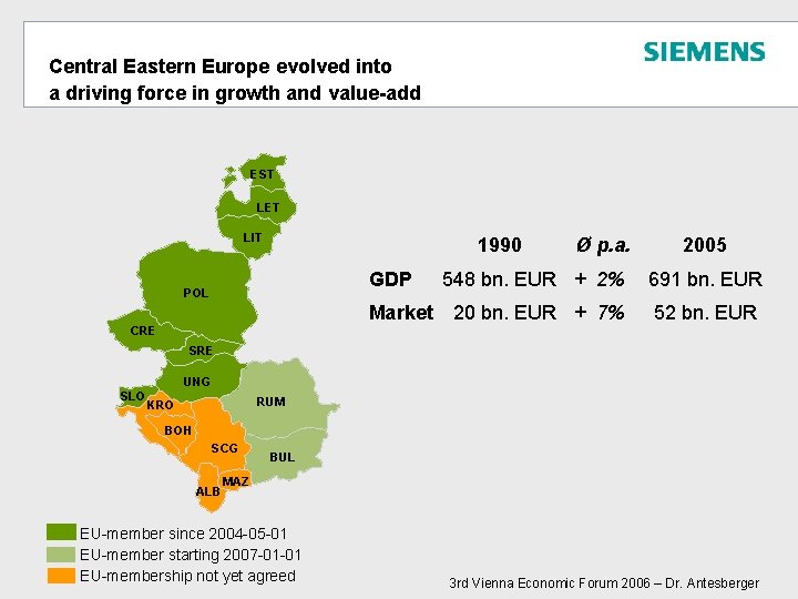 Industrial Development in the Region Dr Georg Antesberger