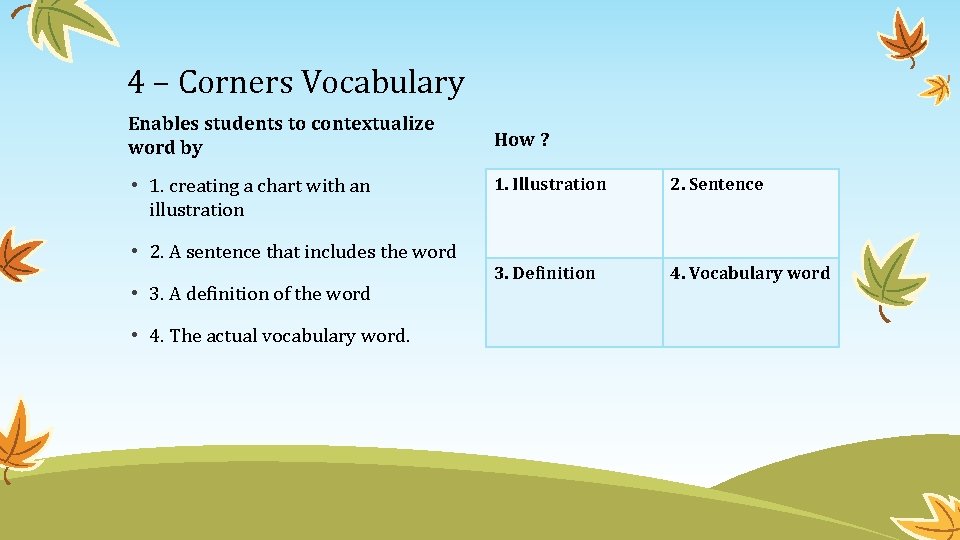 Students should be active in developing their understanding