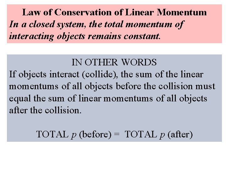 Law of Conservation of Linear Momentum In a