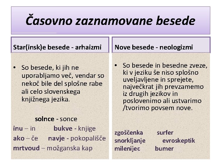 SLOGOVNO ZAZNAMOVANE IN NEZAZNAMOVANE BESEDE Slogovno nezaznamovane besede