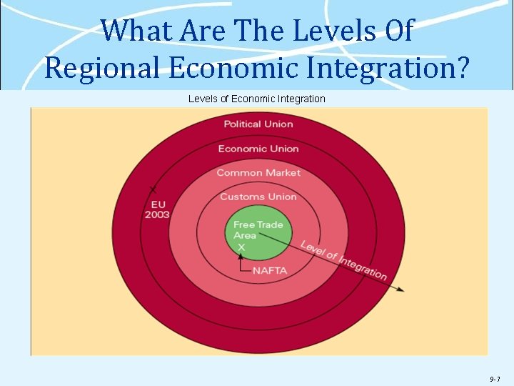 International Business 9 e By Charles W L