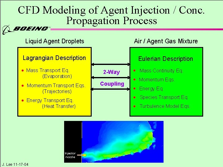 Simulation Methods for Fire Suppression Process inside Engine