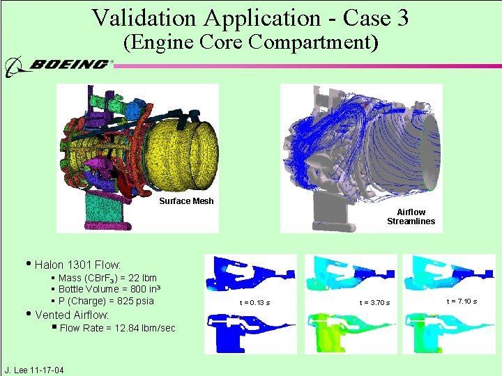 Simulation Methods for Fire Suppression Process inside Engine