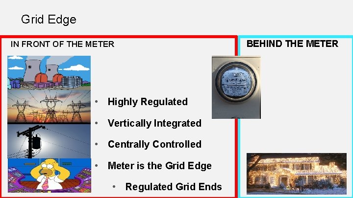 The Emerging World Behind the Meter and its