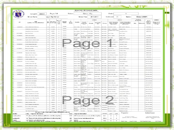 Adoption of the Modified School Forms SFs for