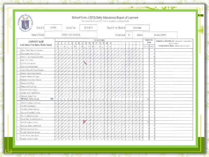 Adoption of the Modified School Forms SFs for