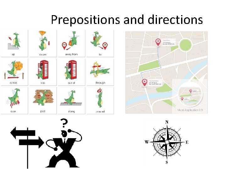 Prepositions and directions Where is the dog in