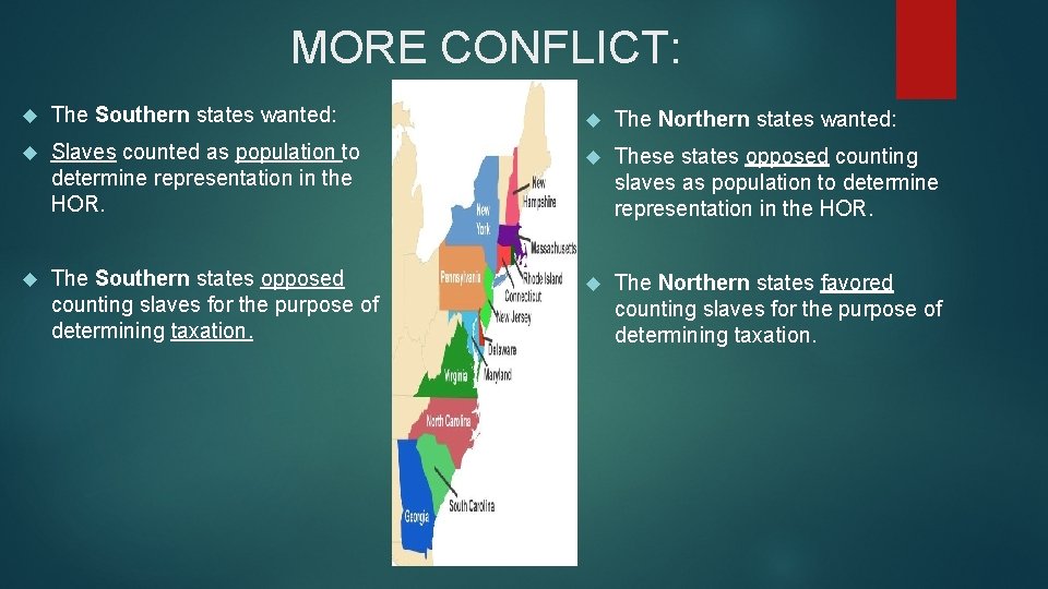 The Road to the Constitution Background The Constitutional