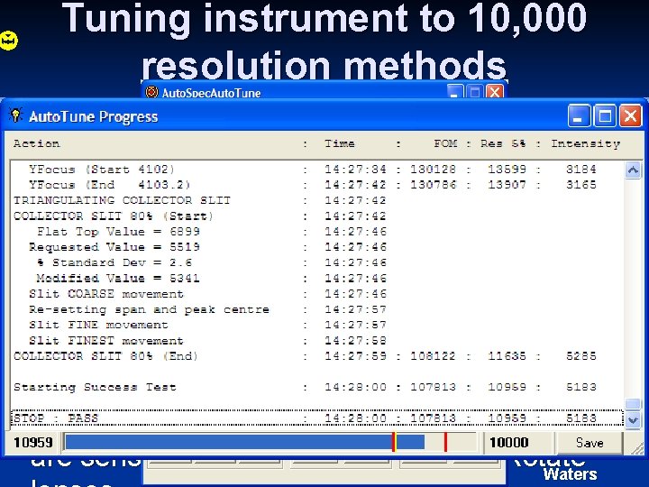 Tuning instrument to 10 000 resolution methods Set