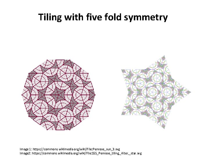DESIGNING THE WORLD AROUND ME MATHEMATICS AND CULTURAL