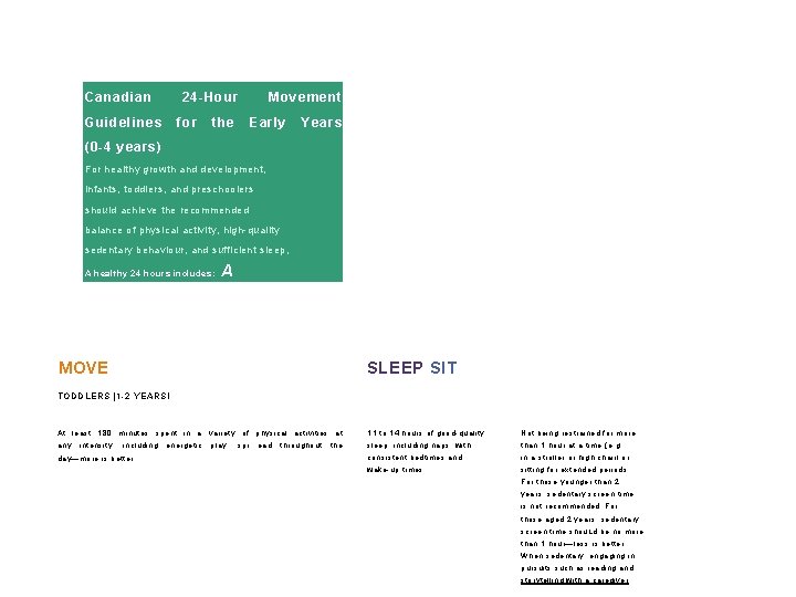 Guidelines for Physical Activity Canadian Society for Exercise