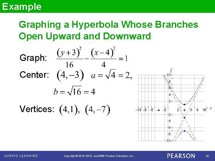 Chapter 13 Conic Sections Section 4 Hyperbolas Copyright